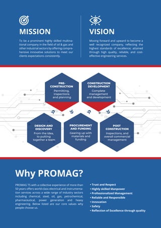 Promag electrical and instrumentation engineering contractors | PDF