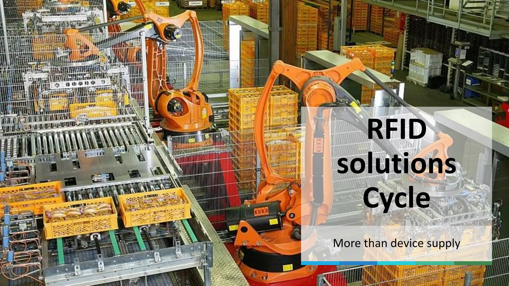 RFID UHF RETAIL SOLUTION | PDF