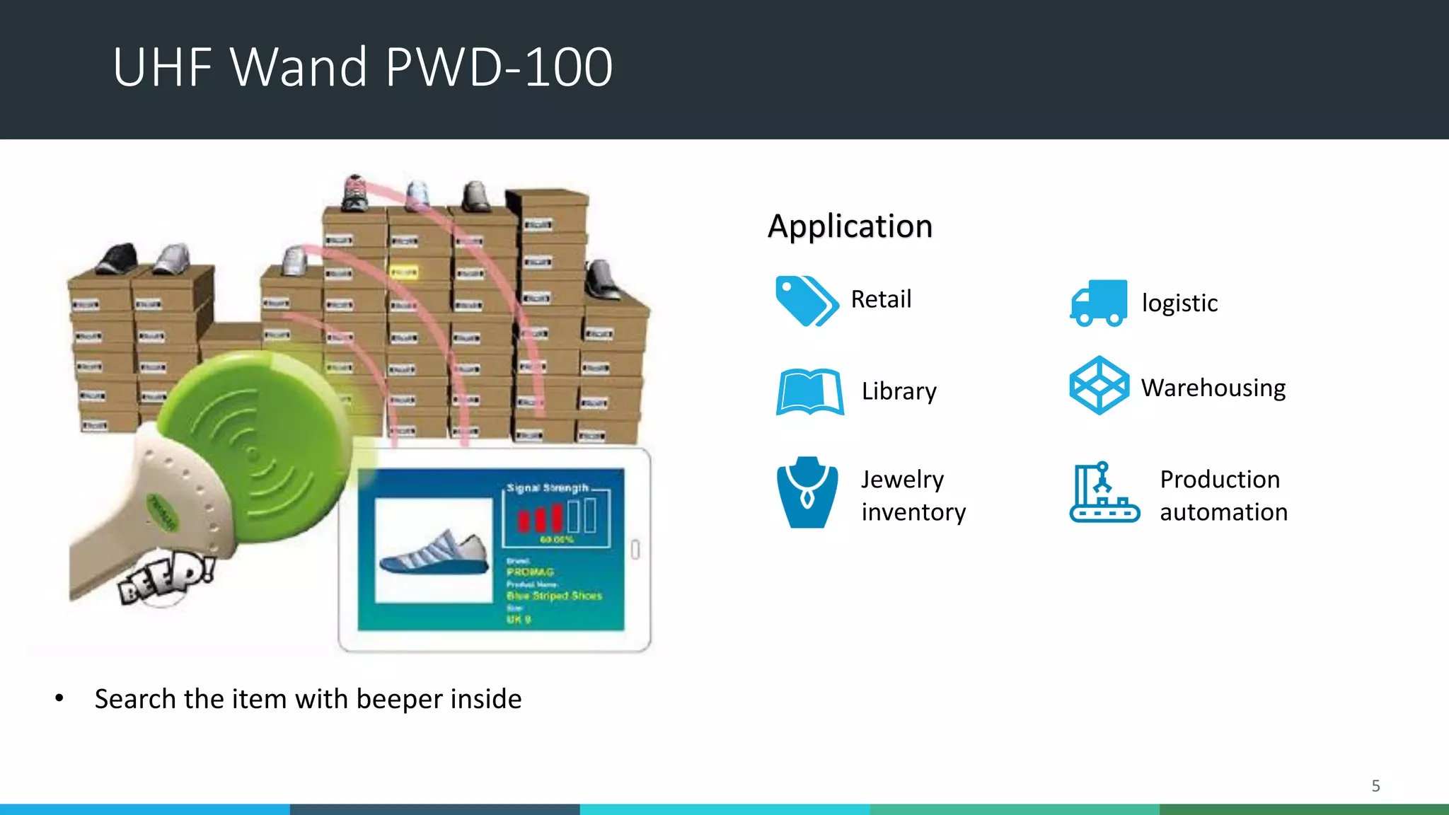 RFID UHF RETAIL SOLUTION | PDF