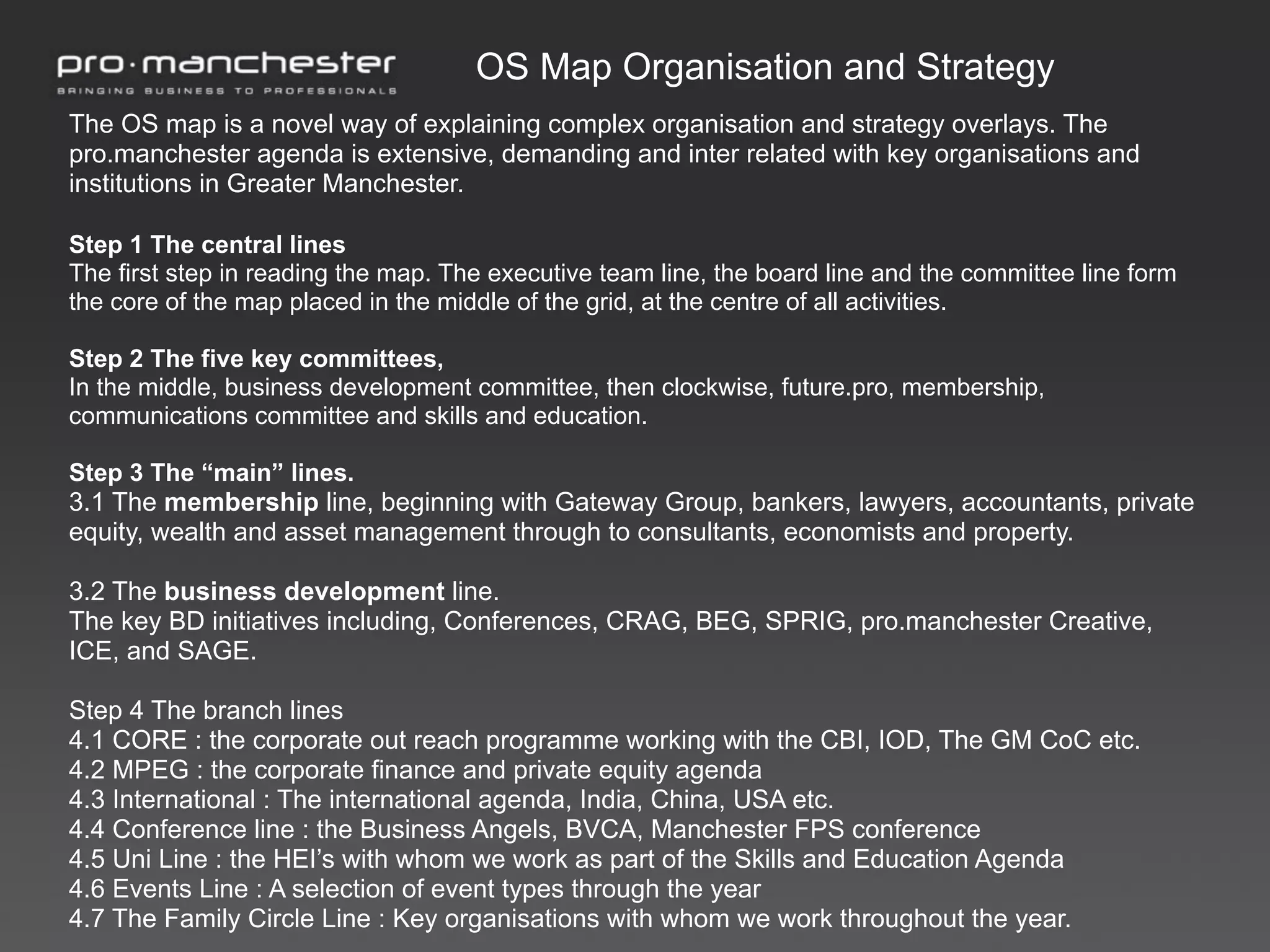 Pro.Manchester Os Map April 2010 (5) | KEY