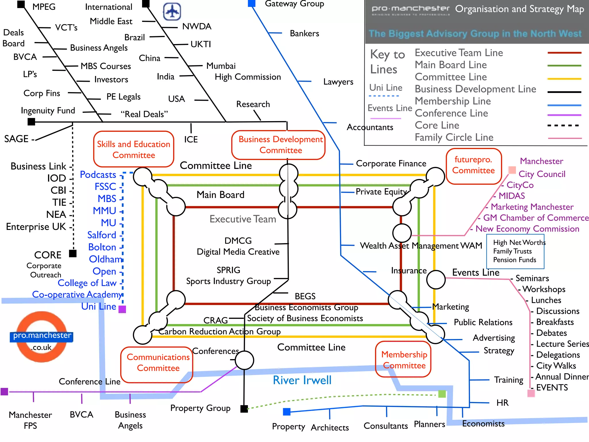 Pro.Manchester Os Map April 2010 (5) | KEY