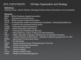 Pro.Manchester Os Map April 2010 (5) | KEY