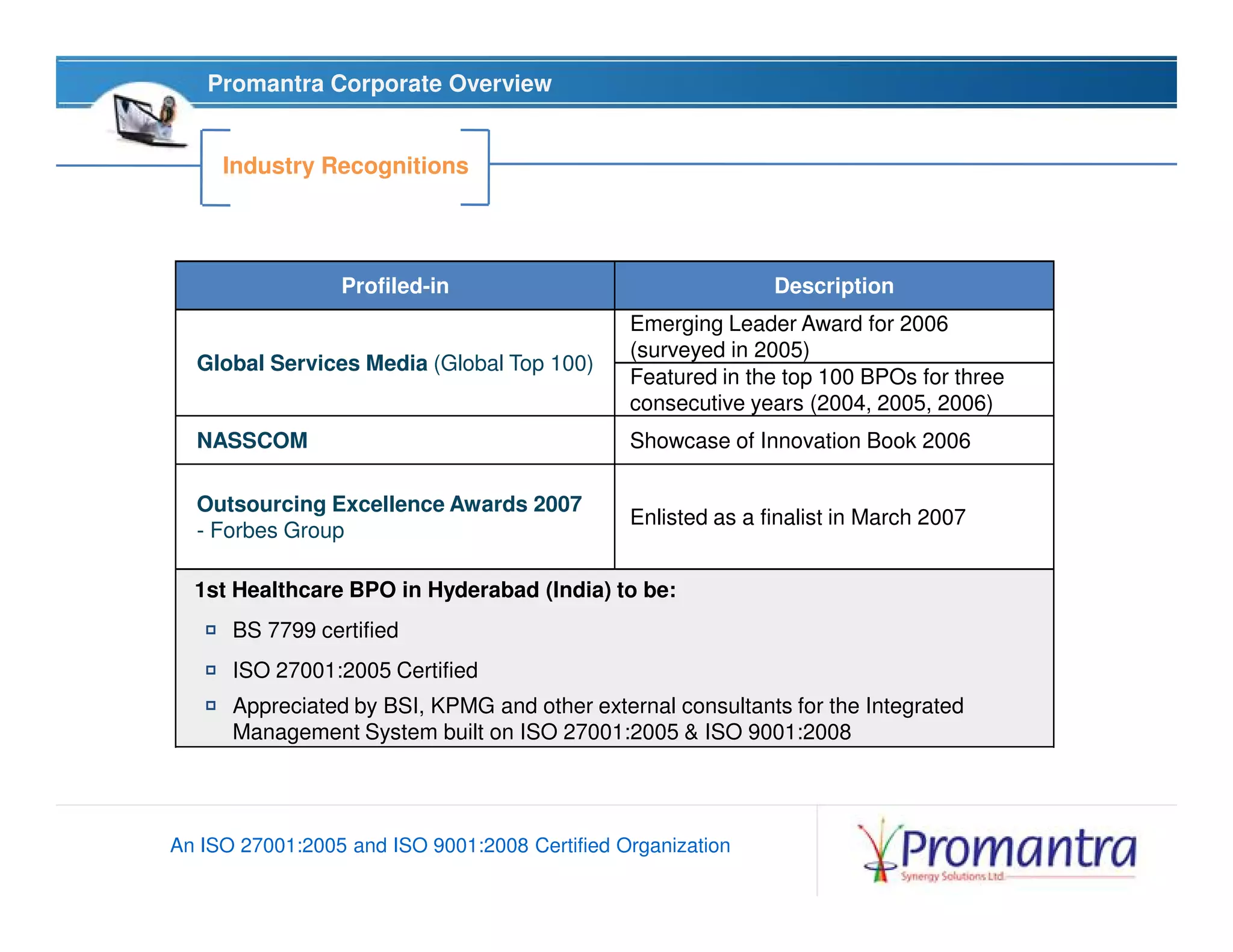 Promantra RCM Capabilities | PPT