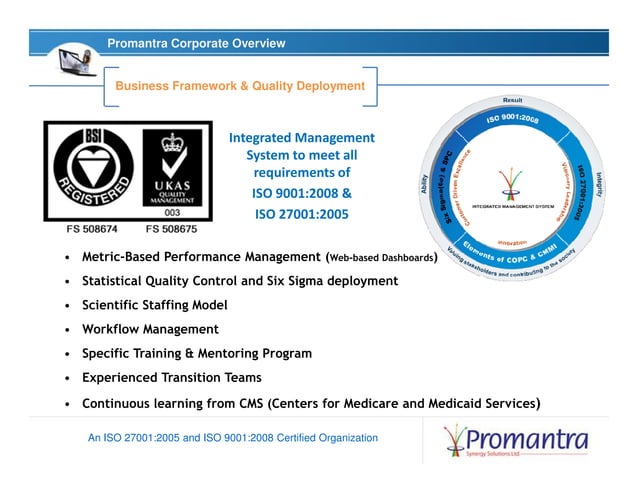 Promantra RCM Capabilities | PPT