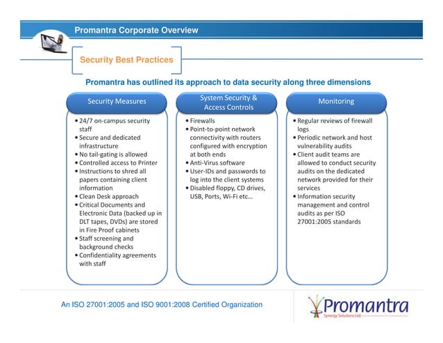 Promantra RCM Capabilities | PPT