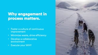 Promapp webinar how to drive engagement in process | PDF