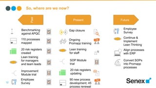 Process transforms production with Senex Energy | PPT