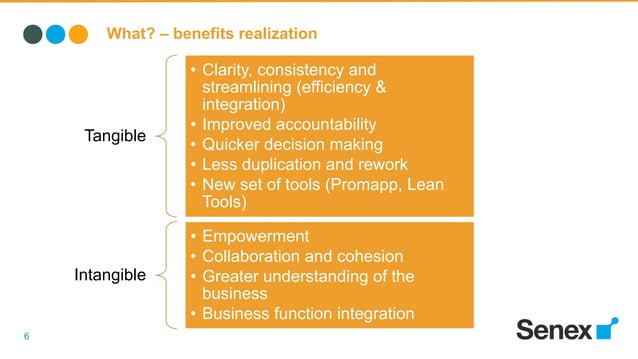 Process transforms production with Senex Energy | PPT