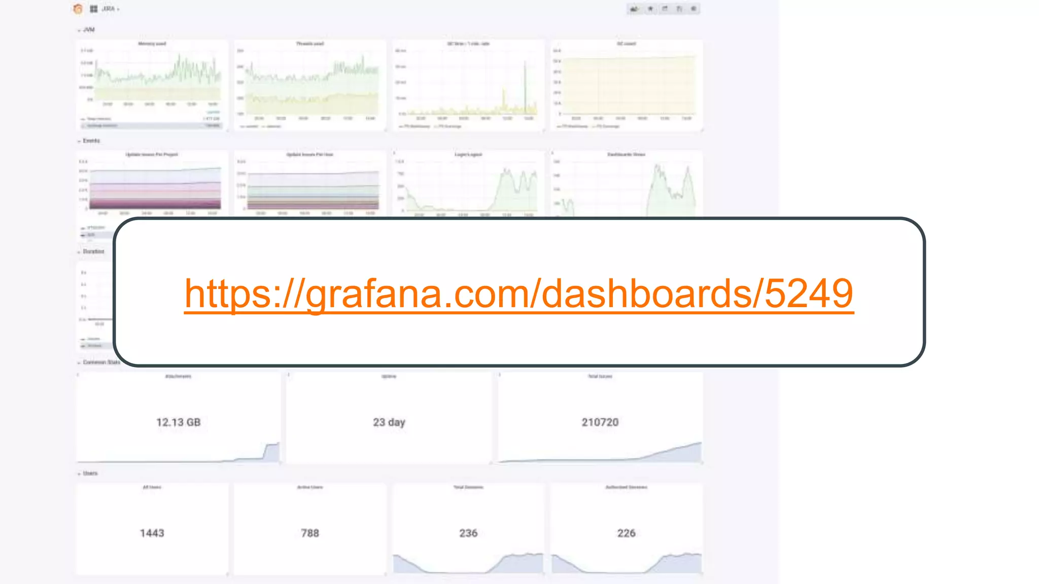 Monitoring Atlassian Applications Pptx