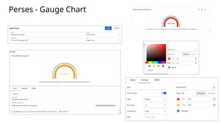 PromCon EU 2024: Meet the New Kid in the Sandbox - Integrating ...