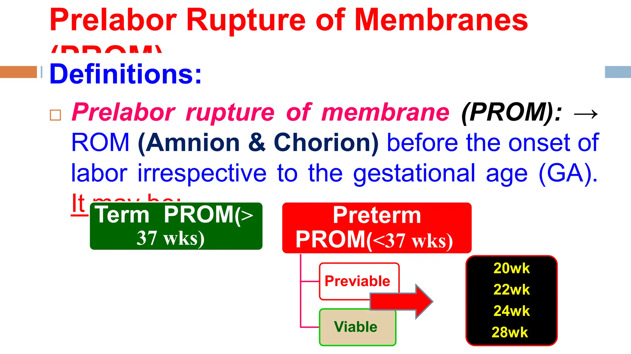 Prelabor Rupture of Membranes NICE Guideline 2022 Dr Ahmed Walid-1.pptx