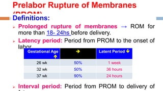 Prelabor Rupture of Membranes NICE Guideline 2022 Dr Ahmed Walid-1.pptx