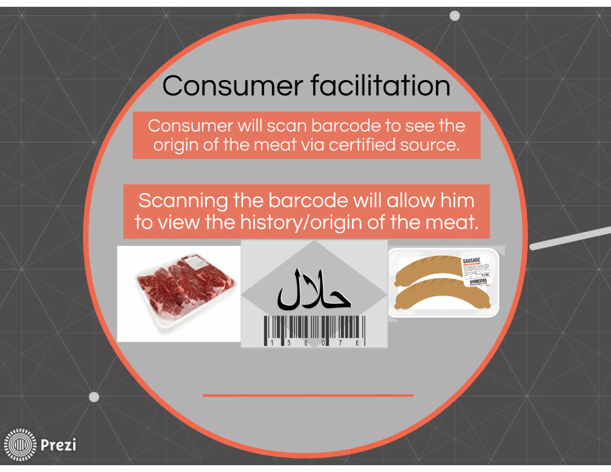 Cattle Management / Meat Traceability Model By Rizwan Buttar | PDF