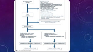 ProMEDIC Trial.pptx