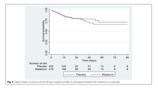 ProMEDIC Trial.pptx