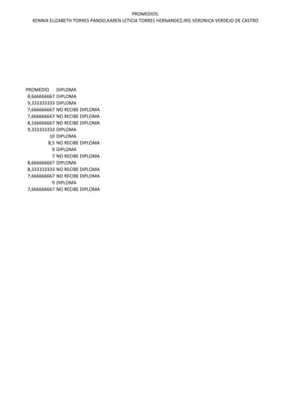Promedio 1 gm-kennia-3-files-merged | PDF