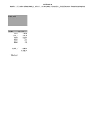 Promedio 1 gm-kennia-3-files-merged | PDF