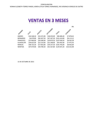 Promedio 1 gm-kennia-3-files-merged | PDF