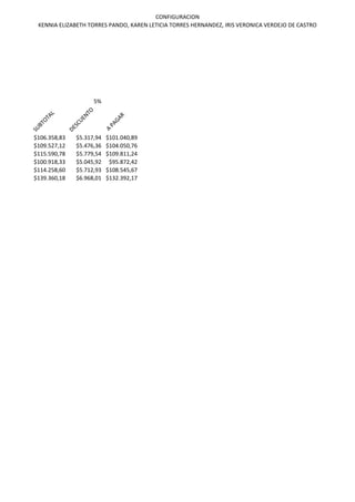 Promedio 1 gm-kennia-3-files-merged | PDF