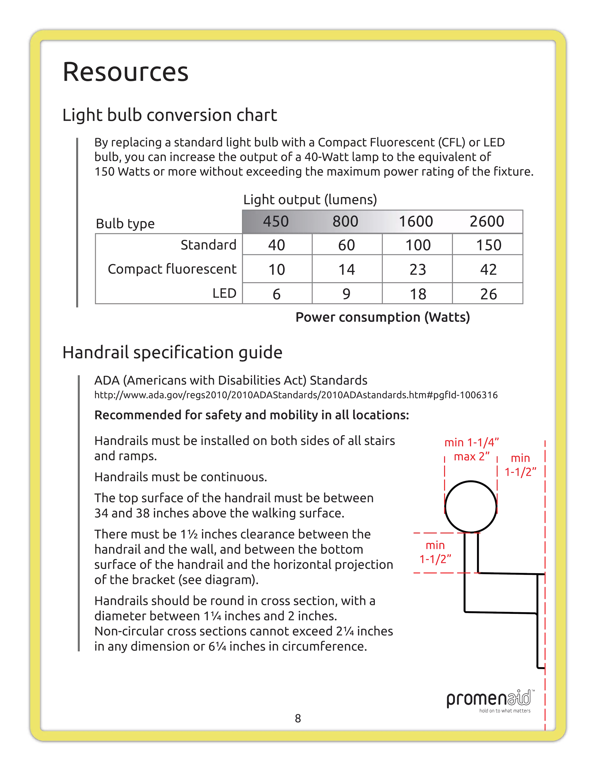 Handrails Guide for Comfort & Safety at Home | PDF
