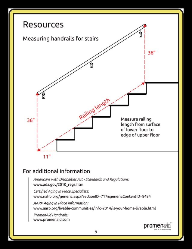 Handrails Guide for Comfort & Safety at Home | PDF