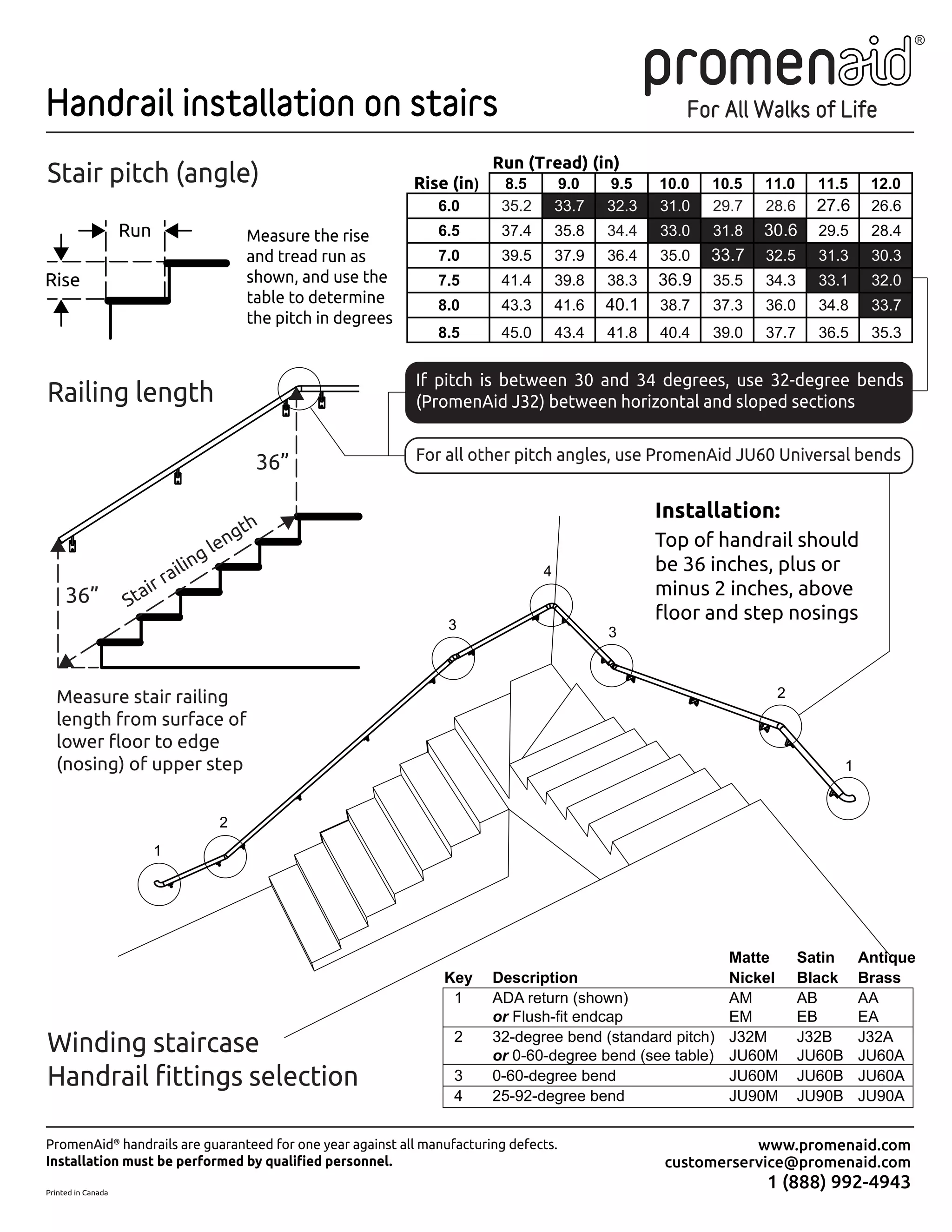 Promenaid Handrails Installation on Stairs Guide | PDF