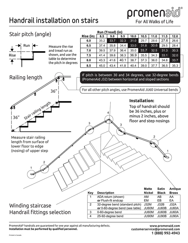Promenaid Handrails Installation on Stairs Guide | PDF