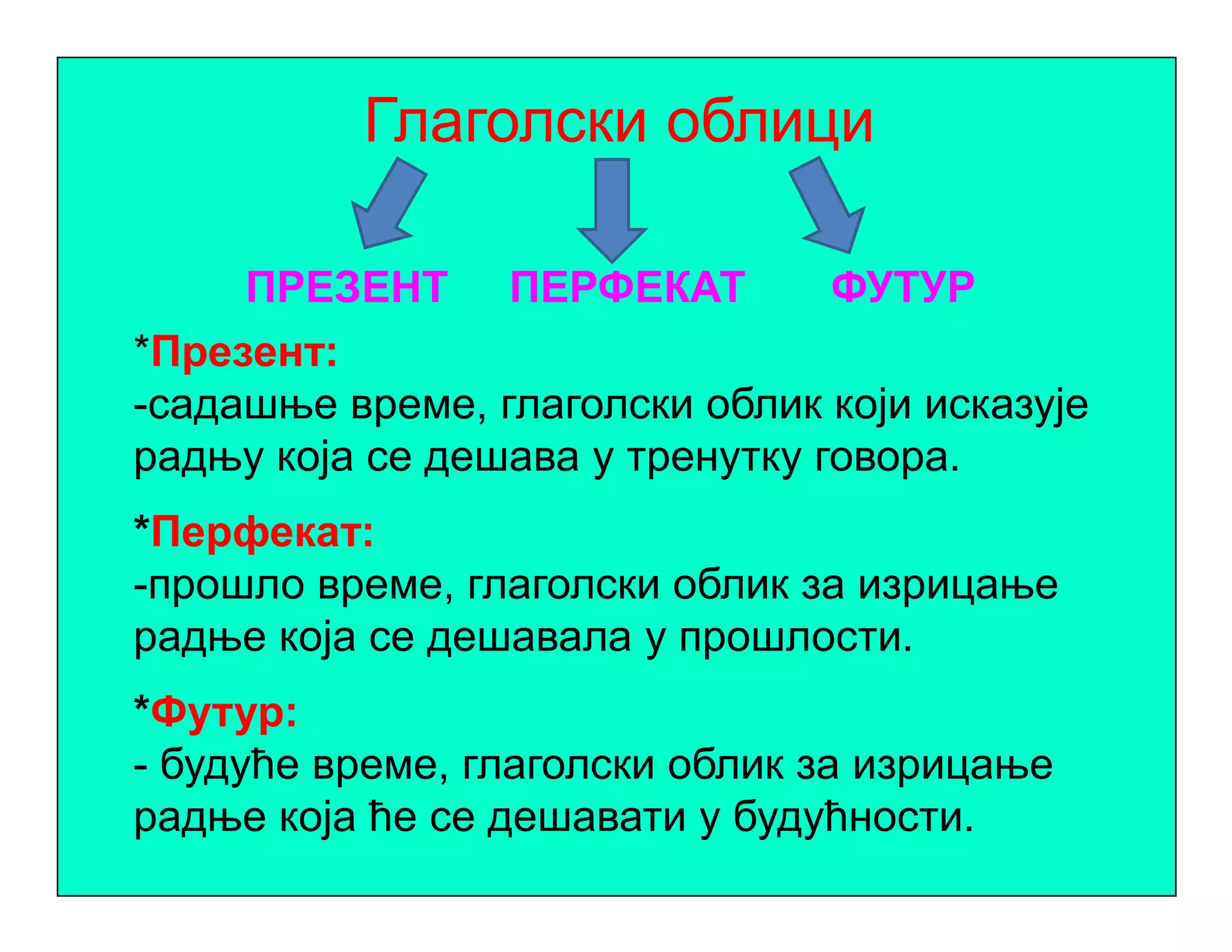 Promenljive vrste reči | PDF