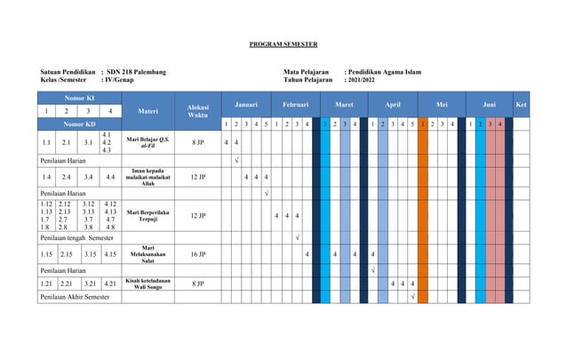 Program semester pembelajaran tahun 2021-2022 genap kurikulum 2013.pdf