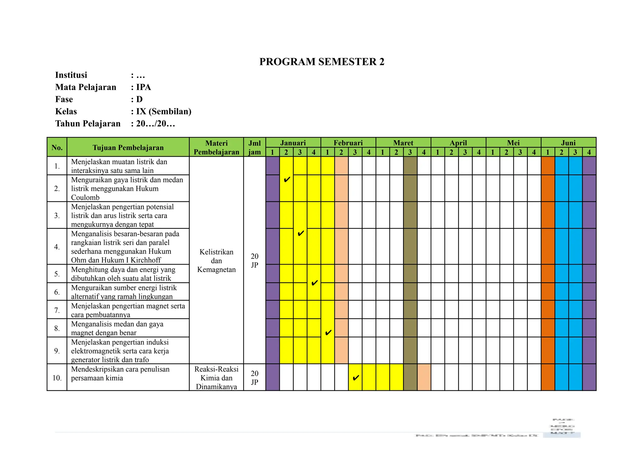Program semester ipa kelas 9 tahun ajaran 2024/2025 | PDF