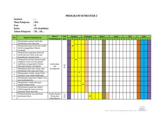 Program semester ipa kelas 9 tahun ajaran 2024/2025 | PDF