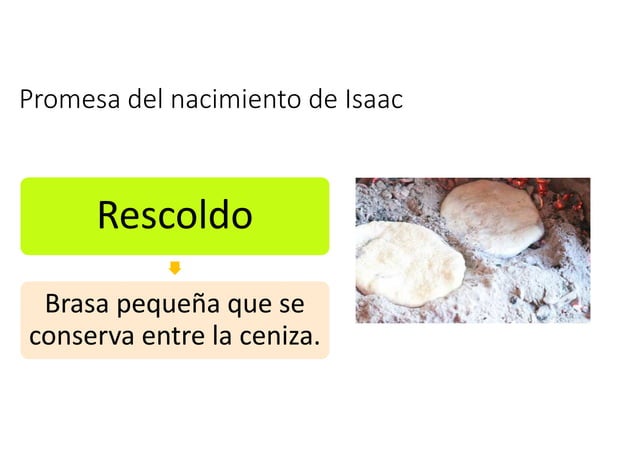 Promesa del nacimiento de Isaac | PPT
