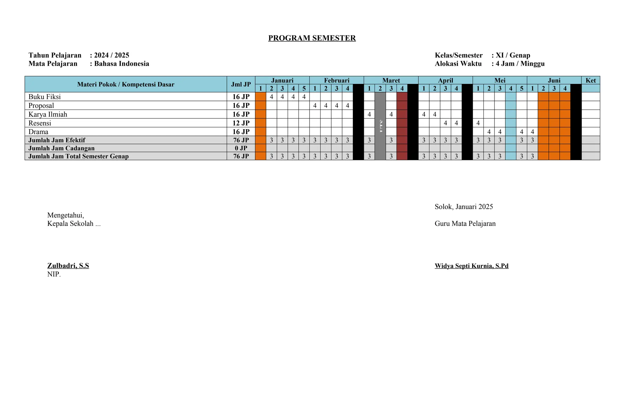 Programsemester B.Indonesia Kelas XI K13.docx