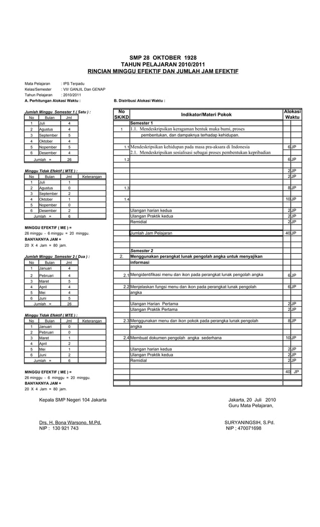 Promes ips kelas 7 | PDF