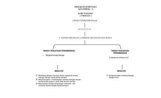 Promes kebutuhanku | DOC