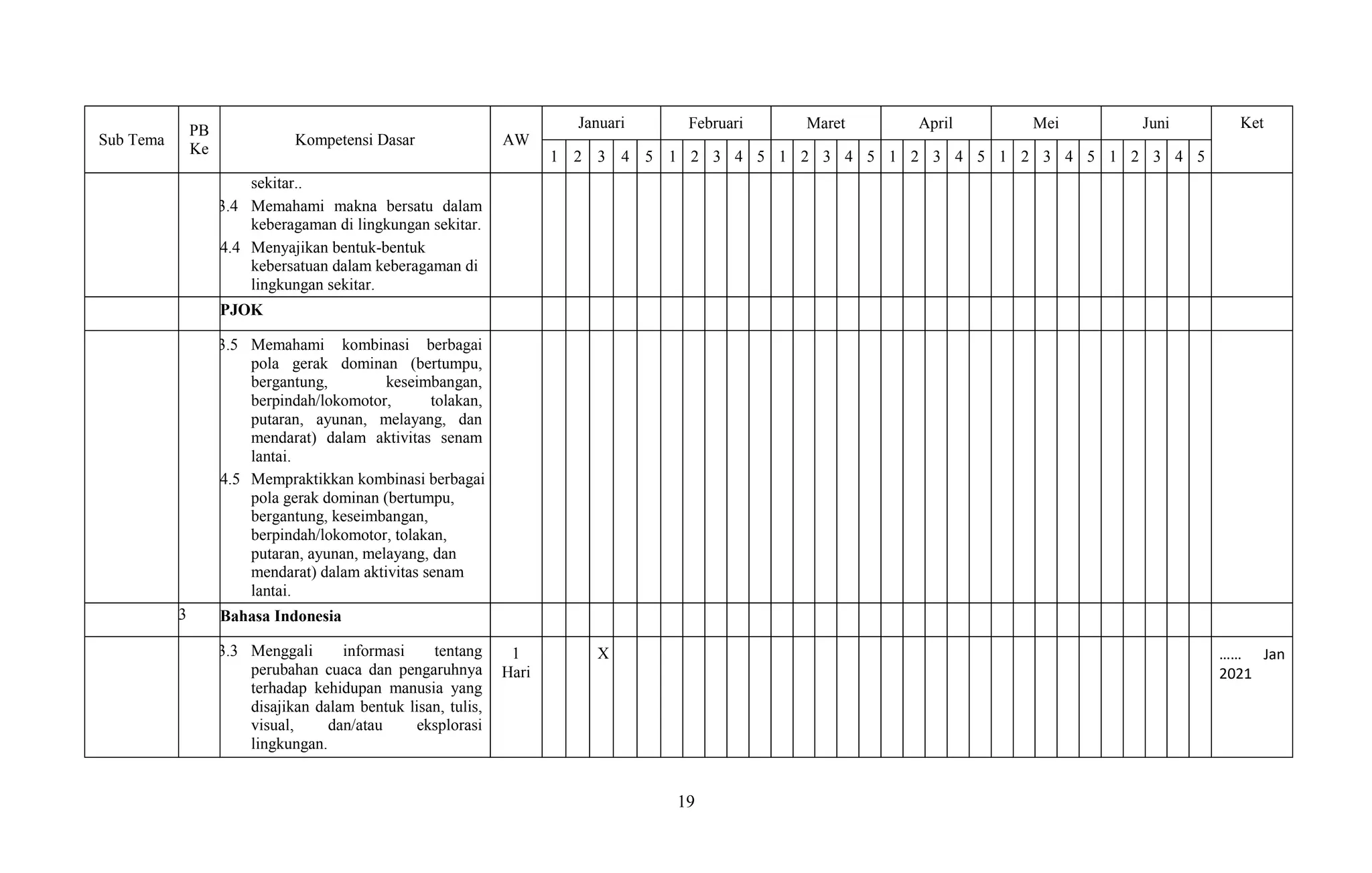 PROMES KELAS 3 SMT 2 (datadikdasmen.com).docx