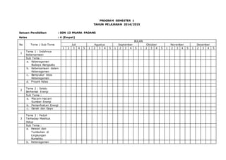 Program Semester kelas 4 kurikulum 2013 | DOCX