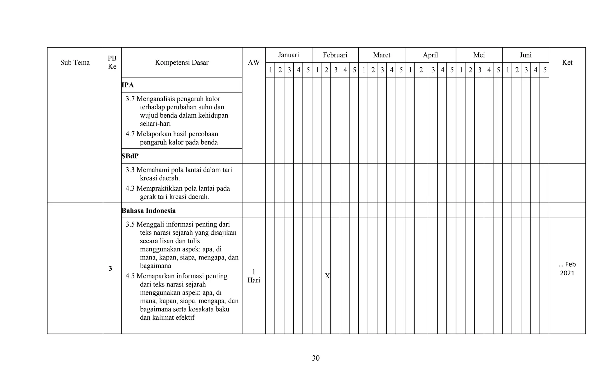 PROMES KELAS 5 SMT 2 (datadikdasmen.com).docx