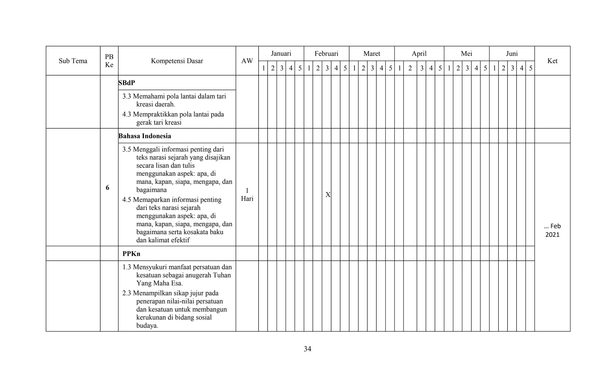 PROMES KELAS 5 SMT 2 (datadikdasmen.com).docx