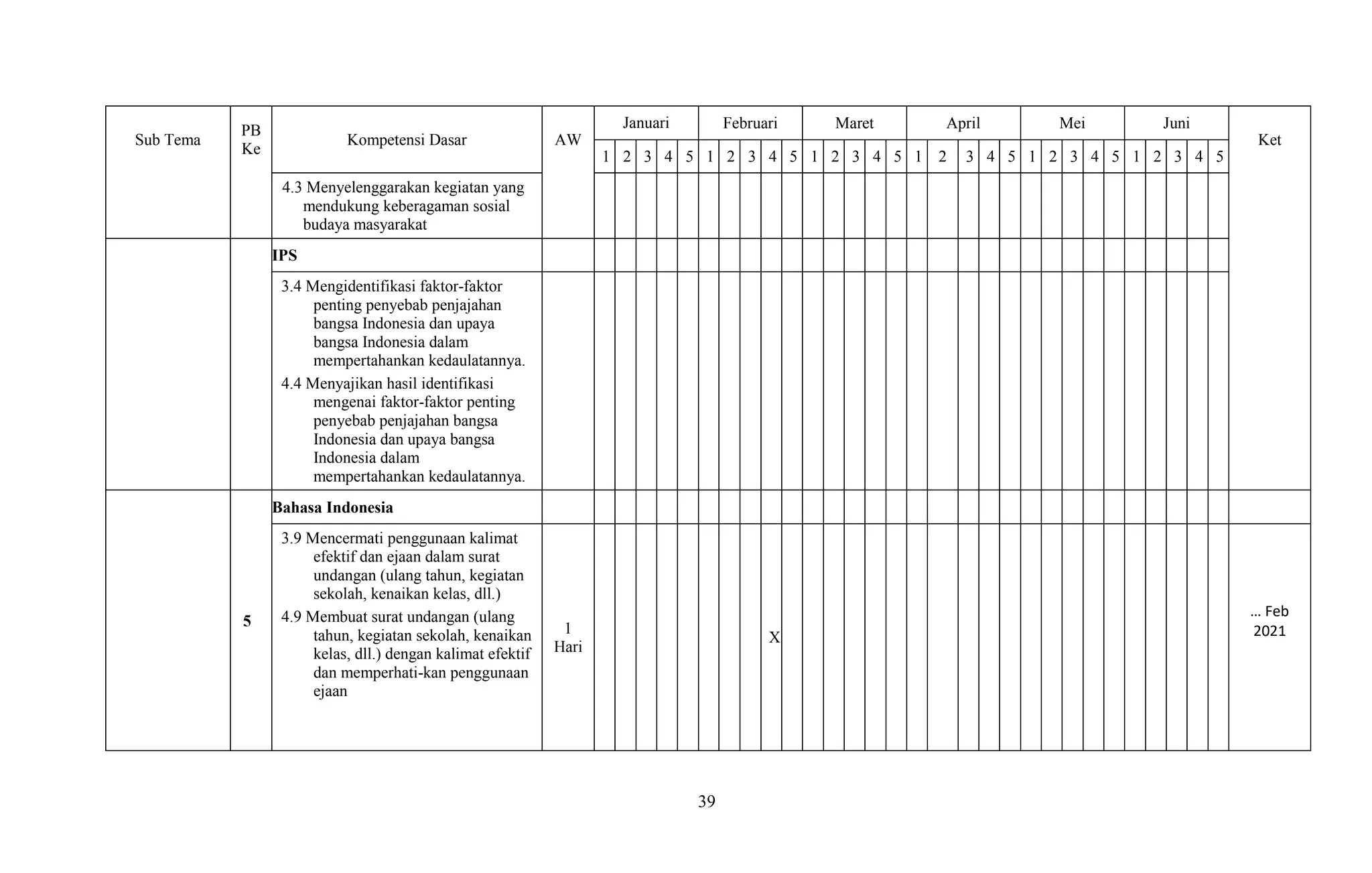 PROMES KELAS 5 SMT 2 (datadikdasmen.com).docx