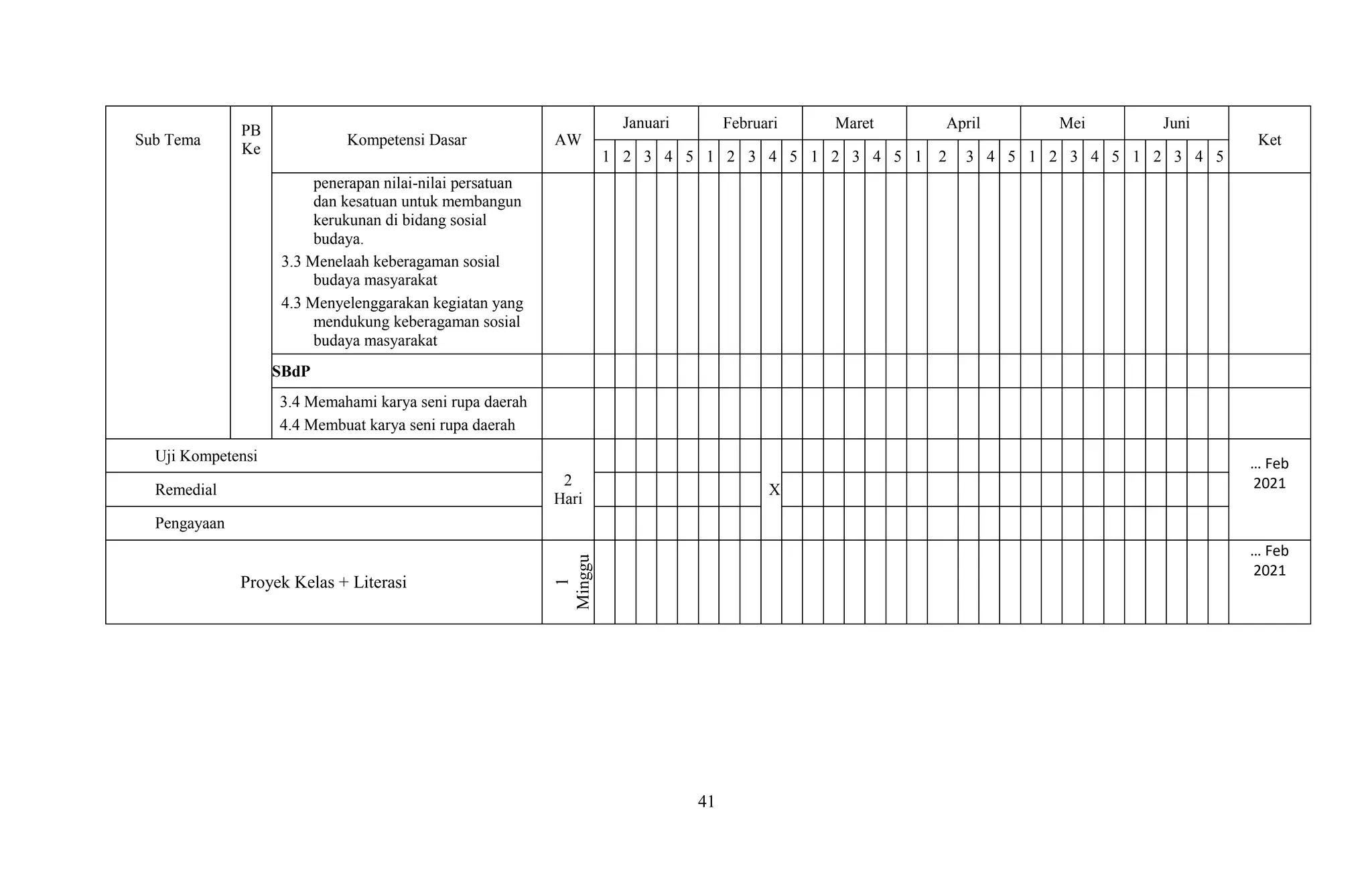 PROMES KELAS 5 SMT 2 (datadikdasmen.com).docx