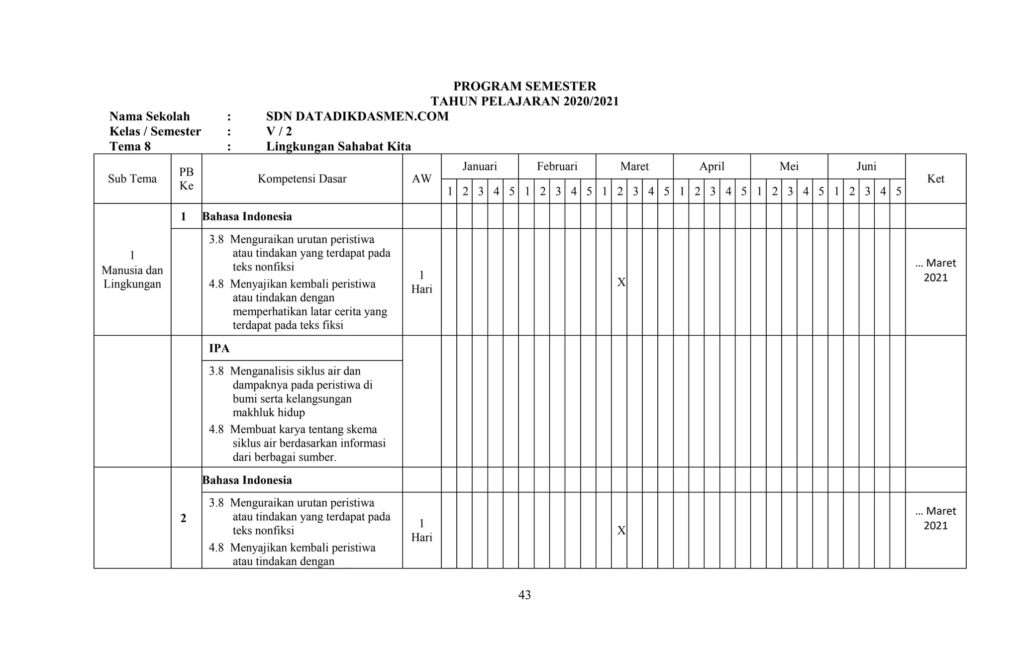 PROMES KELAS 5 SMT 2 (datadikdasmen.com).docx