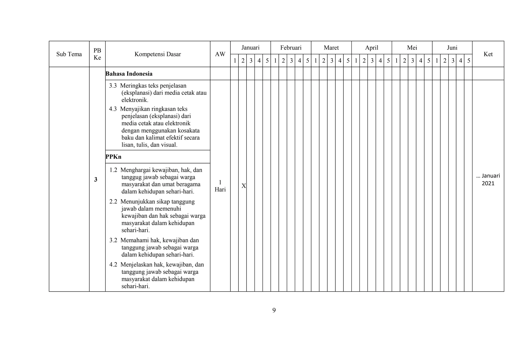 PROMES KELAS 5 SMT 2 (datadikdasmen.com).docx
