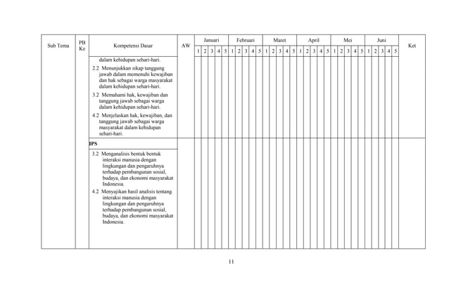 PROMES KELAS 5 SMT 2 (datadikdasmen.com).docx