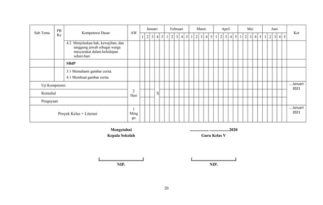 PROMES KELAS 5 SMT 2 (datadikdasmen.com).docx