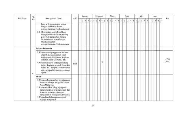PROMES KELAS 5 SMT 2 (datadikdasmen.com).docx