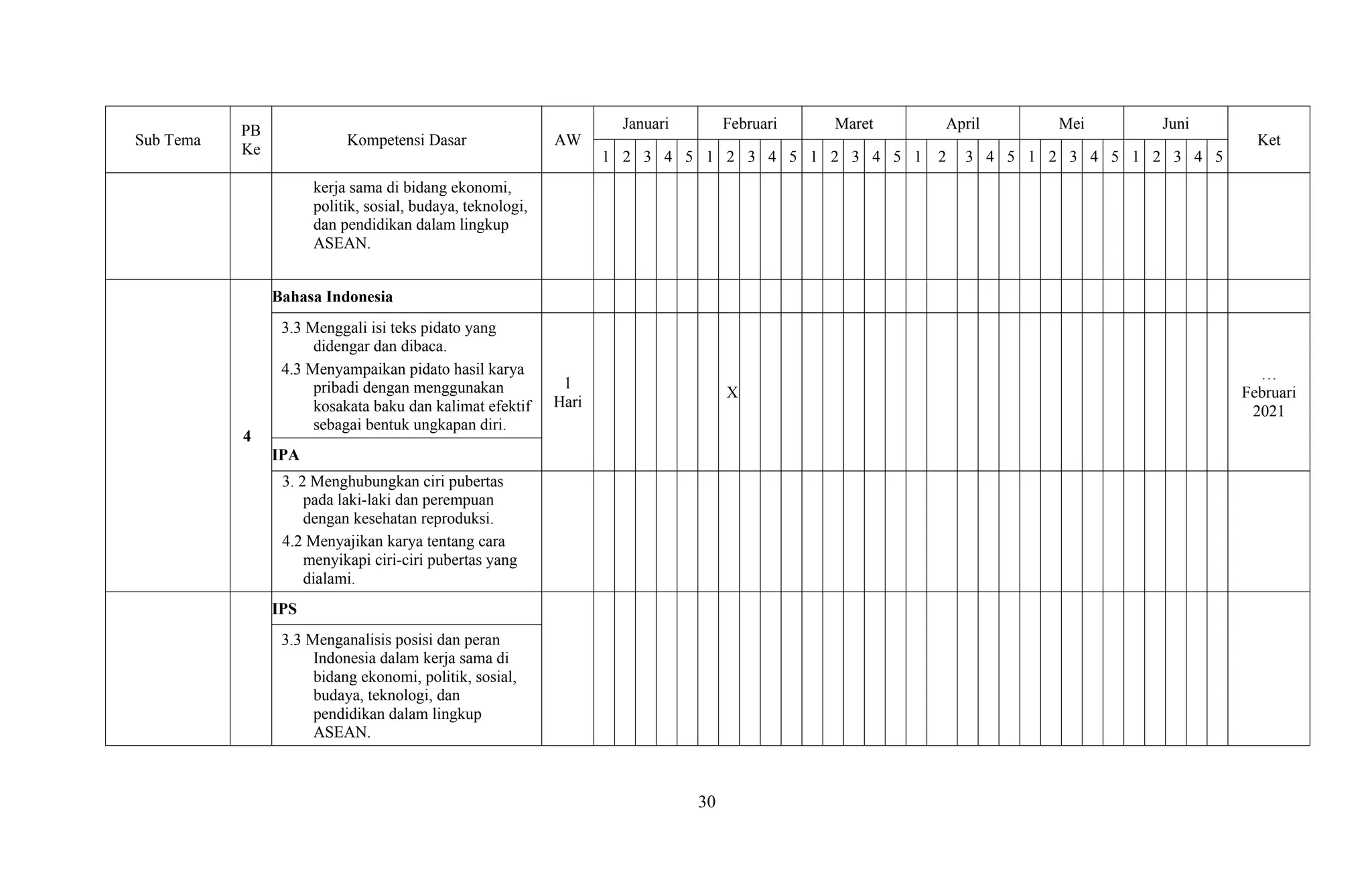 PROMES KELAS 6 SMT 2 (datadikdasmen.com).docx