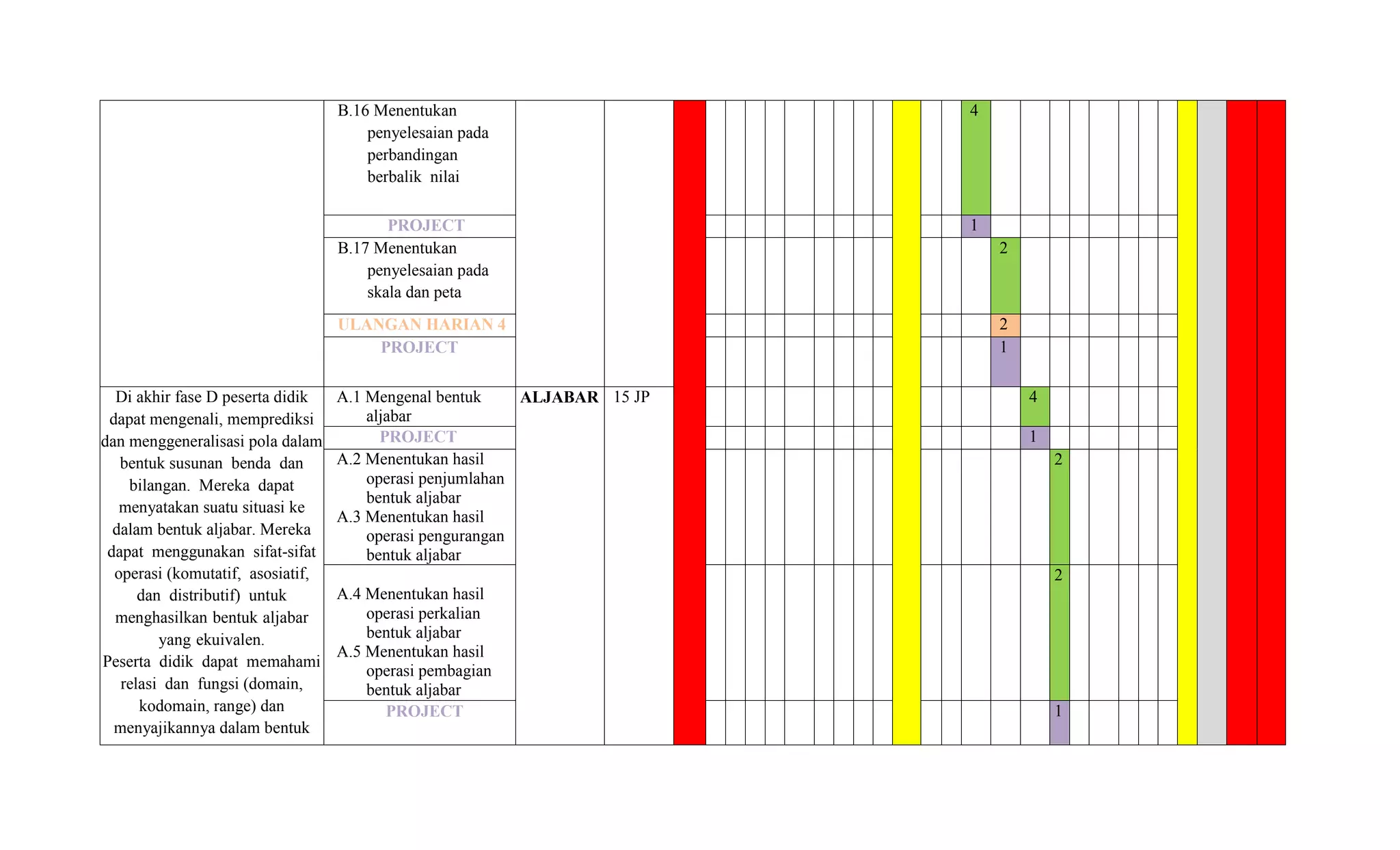 PROMES KELAS 7 GANJIL.pdf