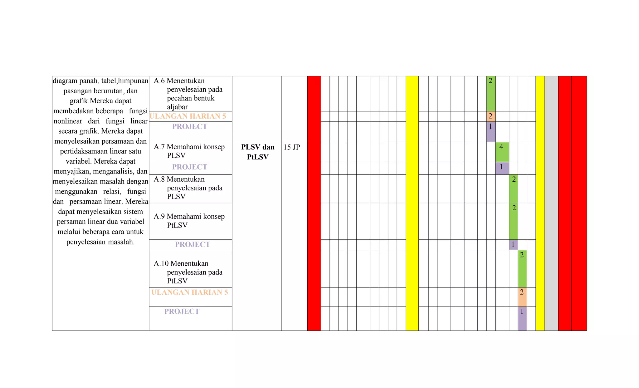 PROMES KELAS 7 GANJIL.pdf