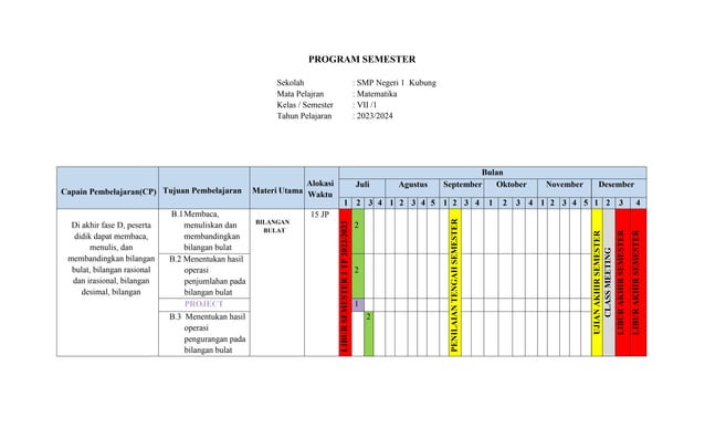 PROMES KELAS 7 GANJIL.pdf
